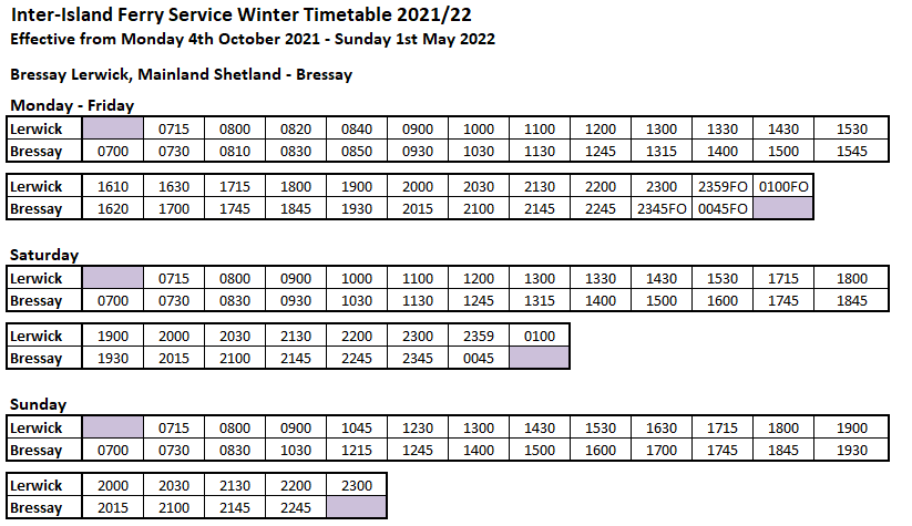 Getting Here | Bressay.org